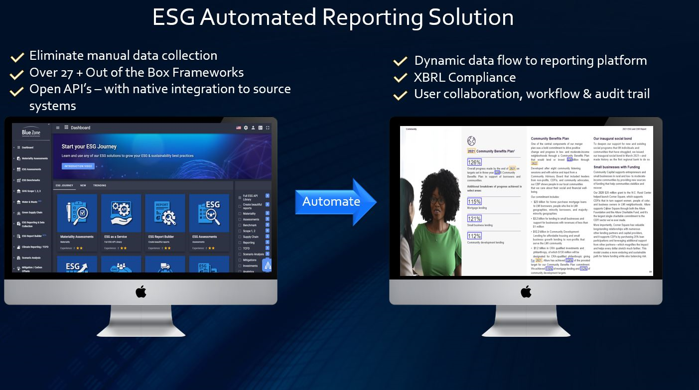 Environmental, Social and Governance Overview - Blue Zone ESG